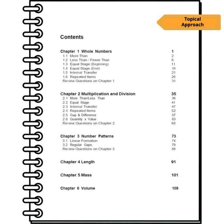 P6 Essential Problem Solving Skills (Latest Edition) – onSponge P6 Essential Problem Solving Skills (Latest Edition) – onSponge